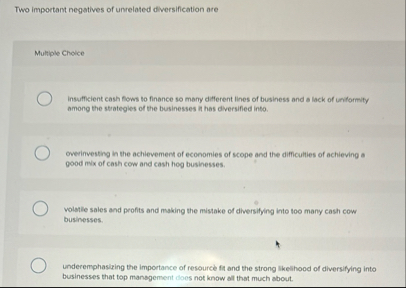 Solved Two important negatives of unrelated diversification | Chegg.com