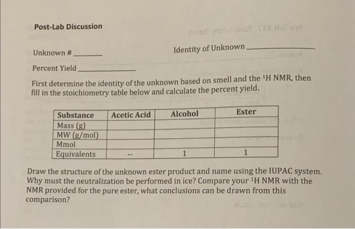 Solved Post-Lab Discussion Unknown # Identity of Unknown. | Chegg.com