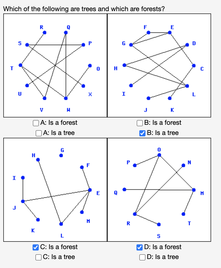Solved Which of the following are trees and which are | Chegg.com