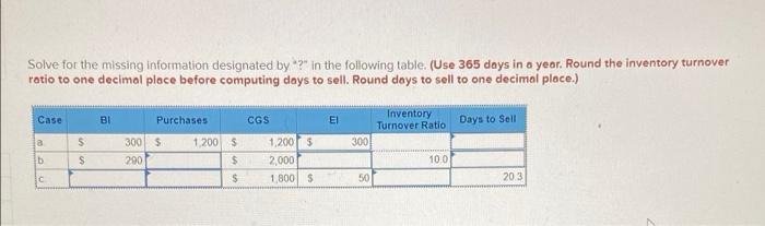 Solved Solve for the missing information designated by "?" | Chegg.com