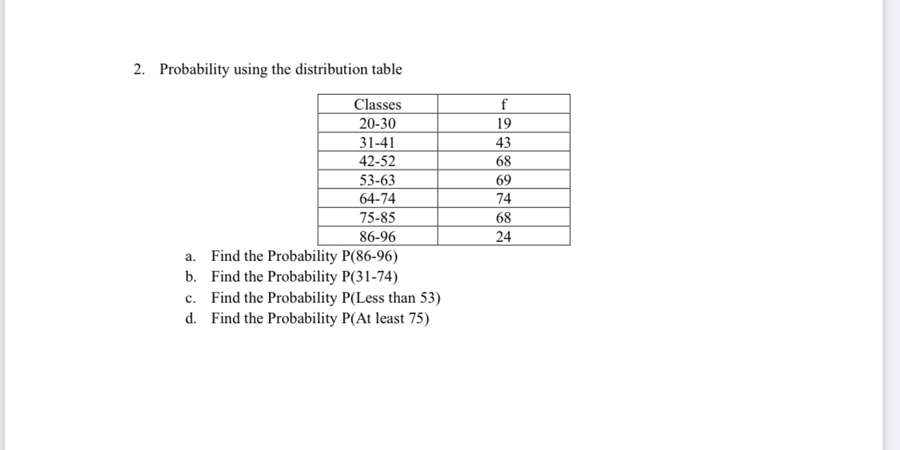 Solved Probability using the distribution | Chegg.com