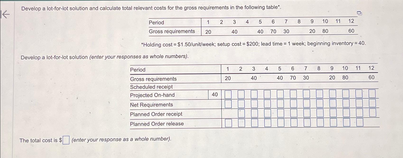 Solved Develop a lot-for-lot solution and calculate total | Chegg.com