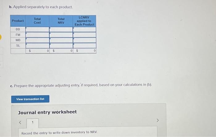Solved Exercise 6-10 Lower of cost and net realizable value | Chegg.com