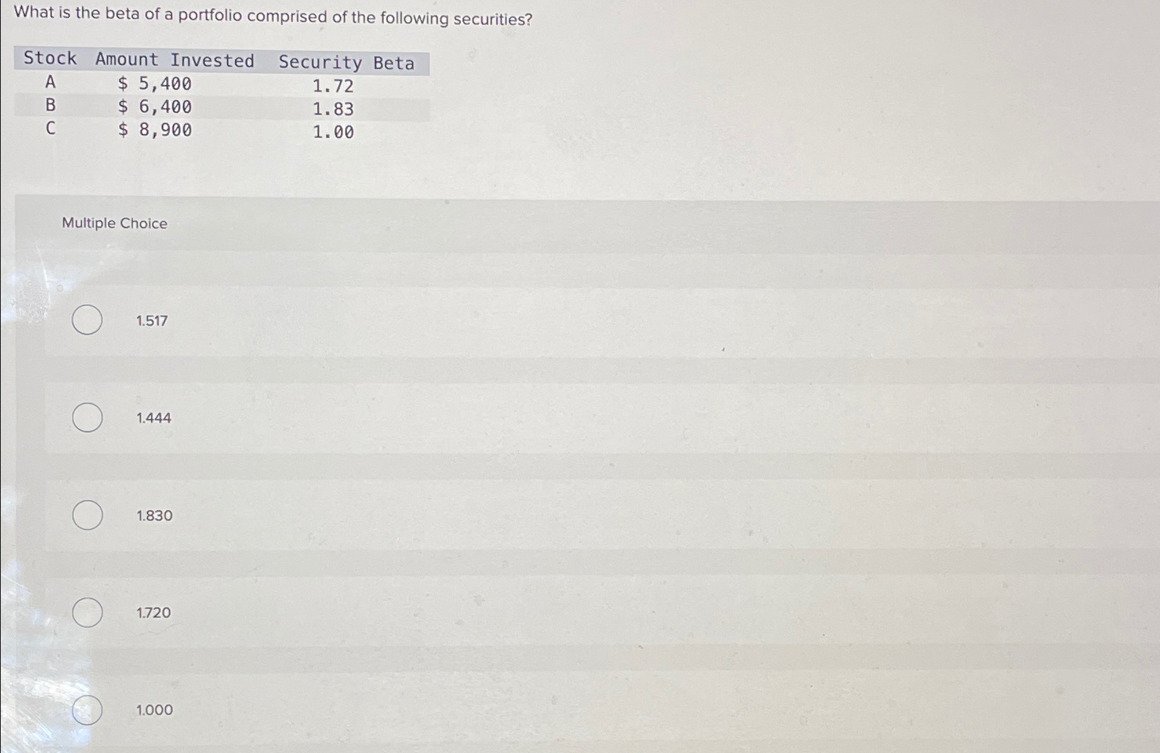 Solved What is the beta of a portfolio comprised of the | Chegg.com