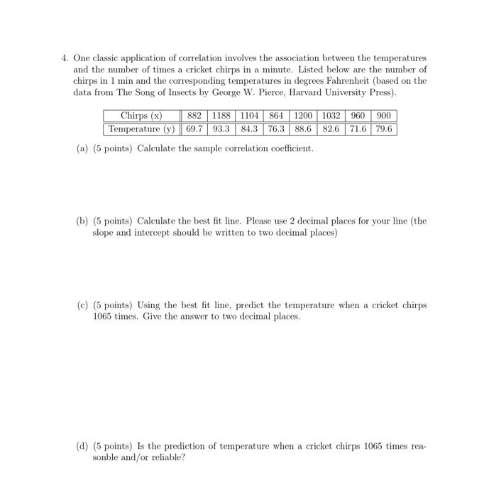 Solved 4. One classic application of correlation involves | Chegg.com