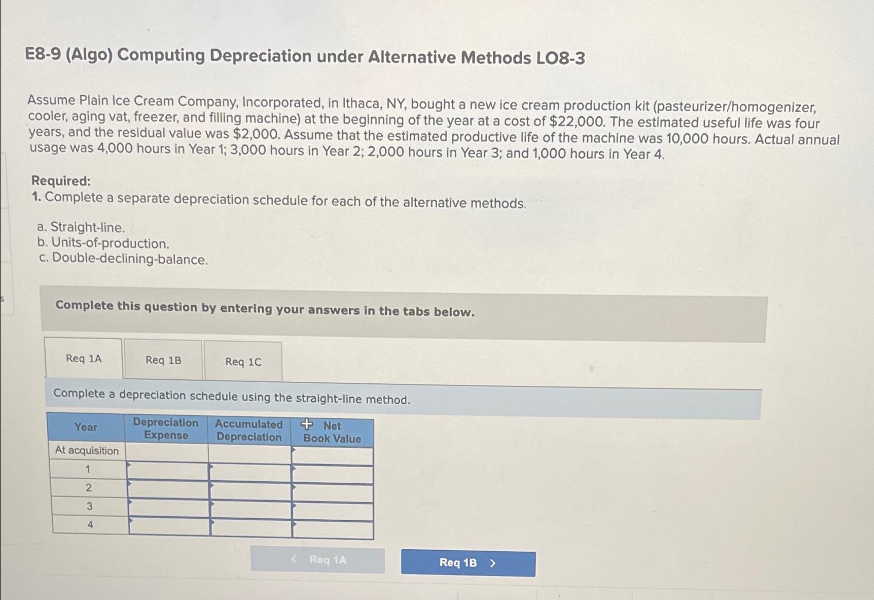 Solved E8-9 (Algo) ﻿Computing Depreciation under Alternative | Chegg.com