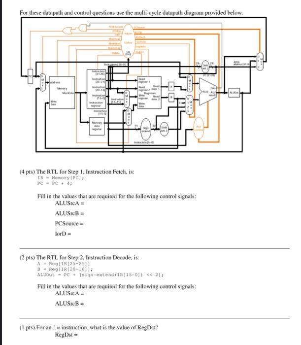 For these datapath and control questions use the | Chegg.com
