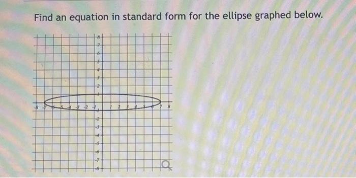 Solved Find an equation in standard form for the ellipse | Chegg.com