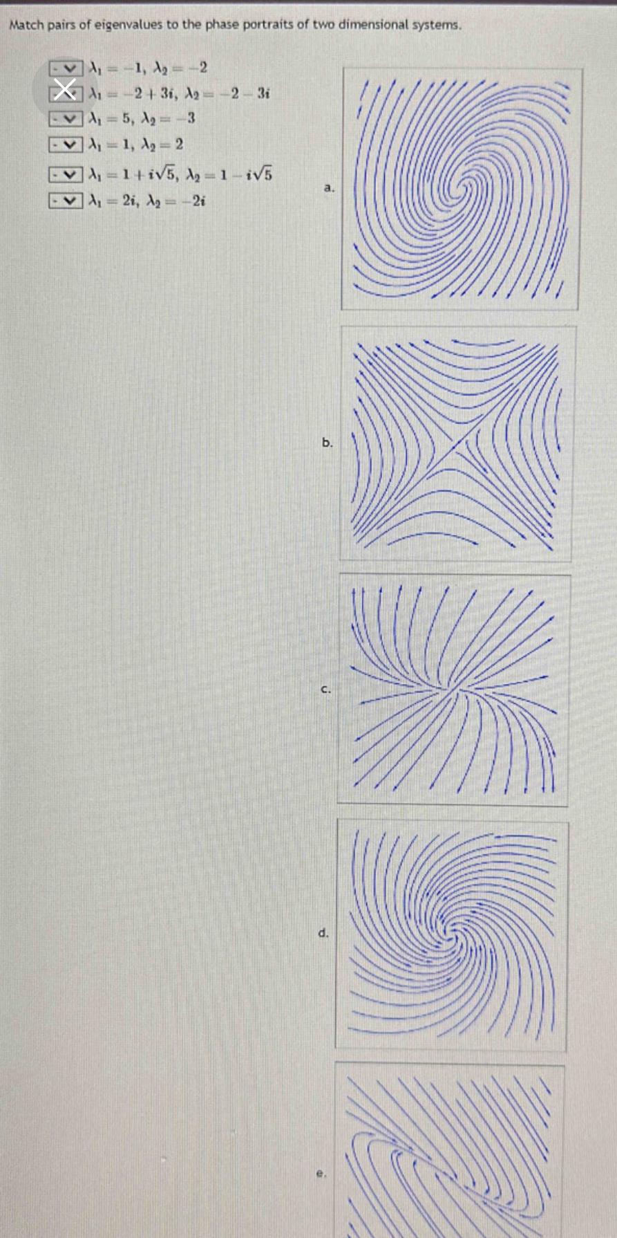 Solved Match pairs of eigenvalues to the phase portraits of | Chegg.com