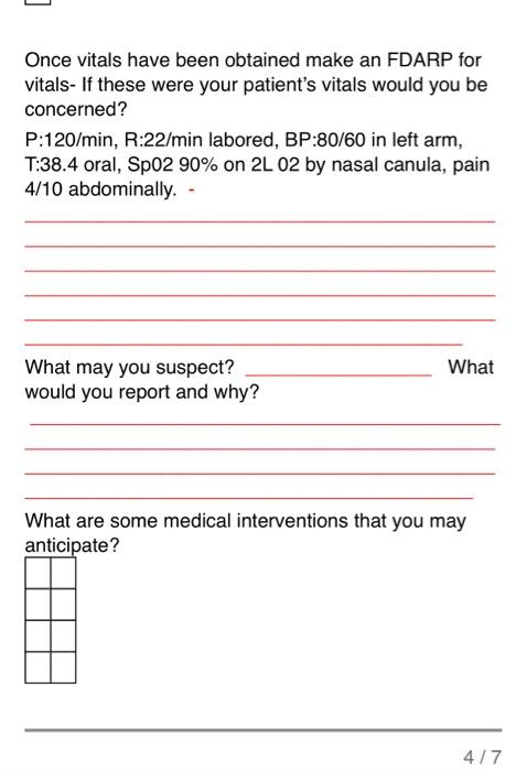 Solved Once vitals have been obtained make an FDARP for | Chegg.com