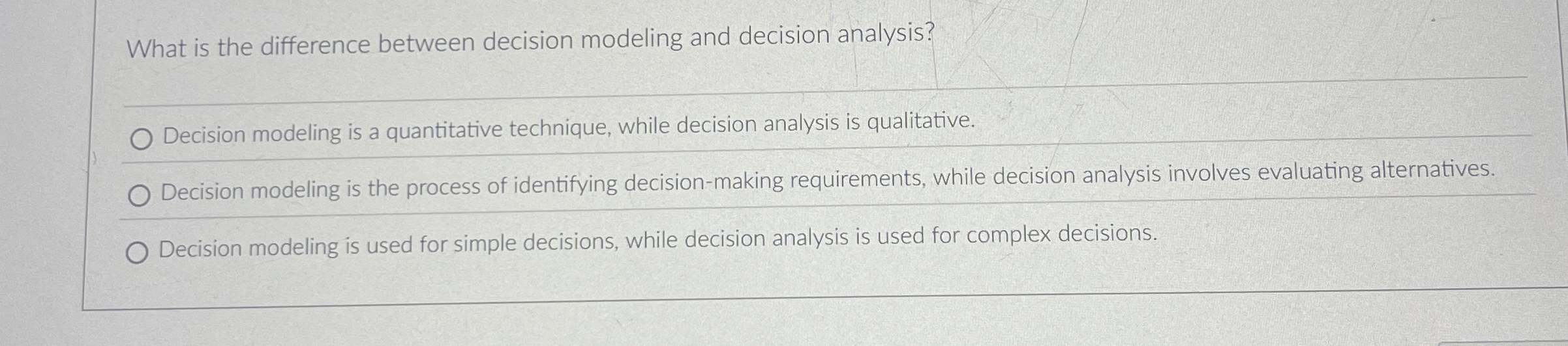 Solved What is the difference between decision modeling and | Chegg.com