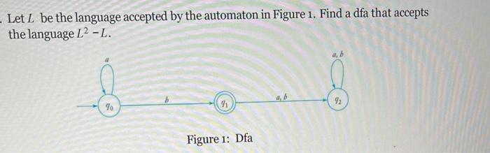 - Let L be the language accepted by the automaton in | Chegg.com