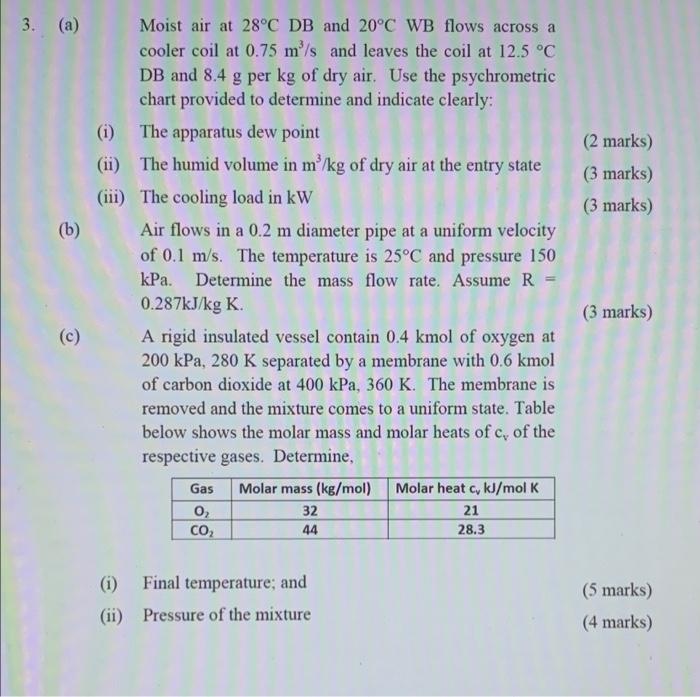 Solved moist air at 28C DB and 20C WB flows across a cooler | Chegg.com