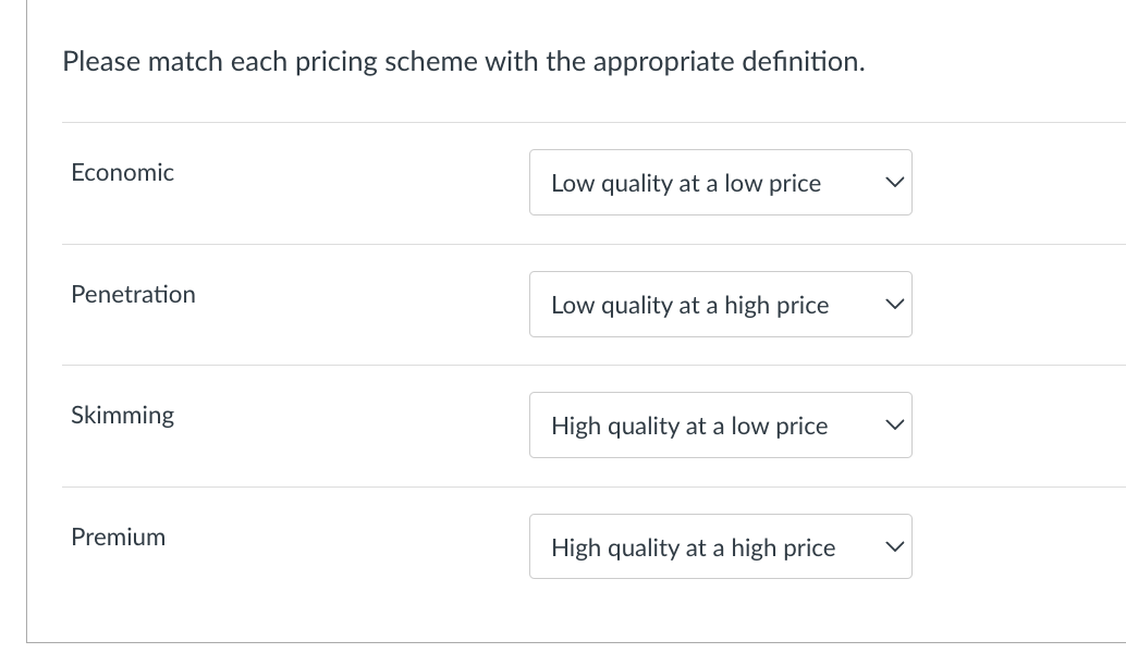 Solved Please match each pricing scheme with the appropriate | Chegg.com