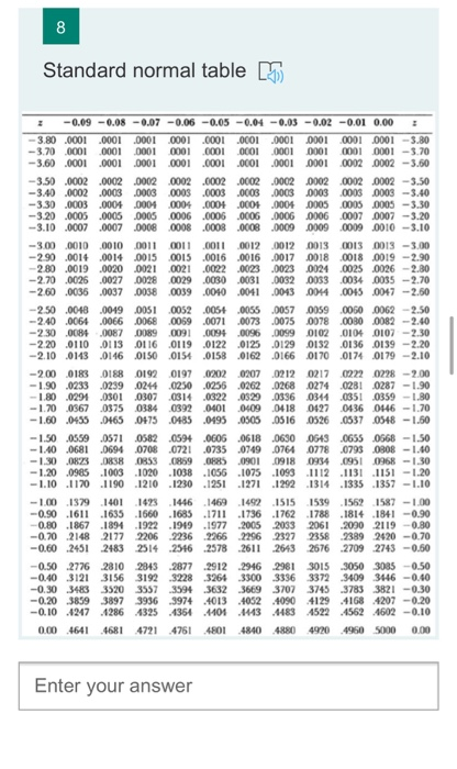 8 Standard normal table 5 -0.09 -0.08 -0.07 -0.06 | Chegg.com