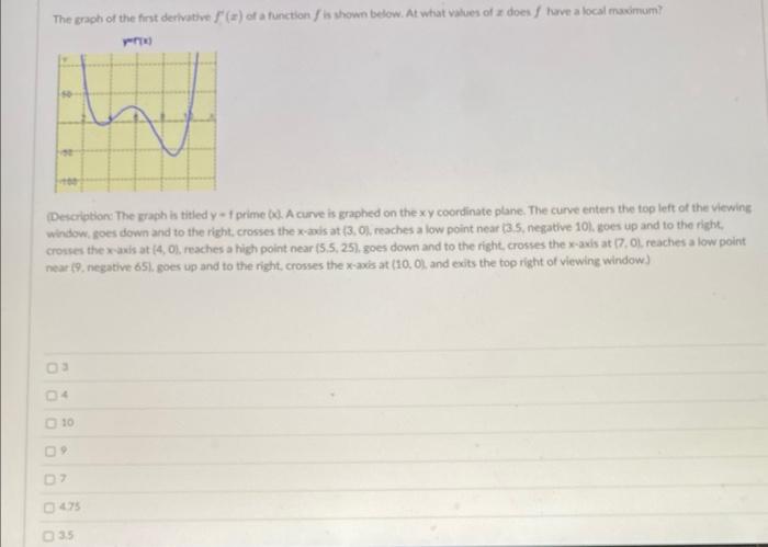 Solved The graph of the first derivative f(x) of a function | Chegg.com