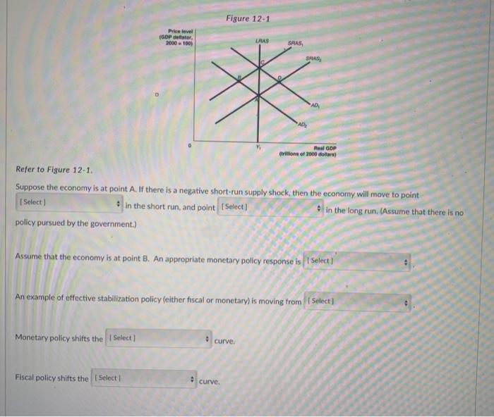 Solved Figure 12-1 Price level IGP deftator 2000.100 LAS | Chegg.com Solved Figure 12-1 Price level IGP deftator 2000.100 LAS | Chegg.com