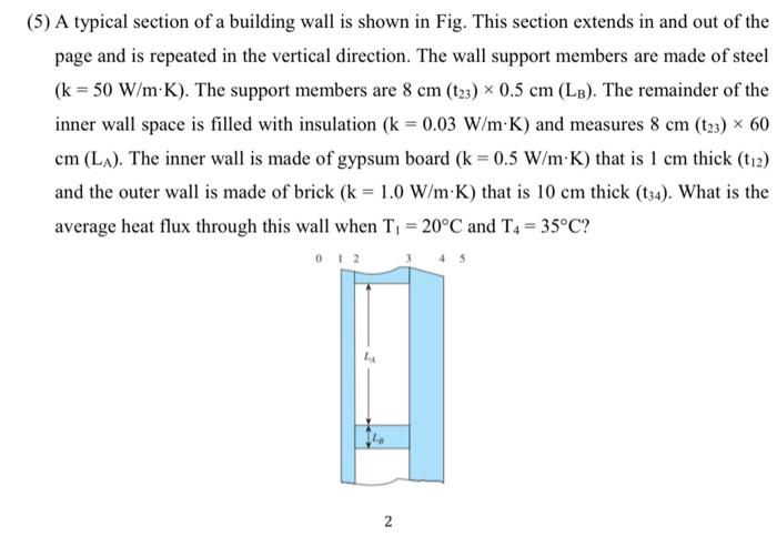 Solved (5) A typical section of a building wall is shown in | Chegg.com