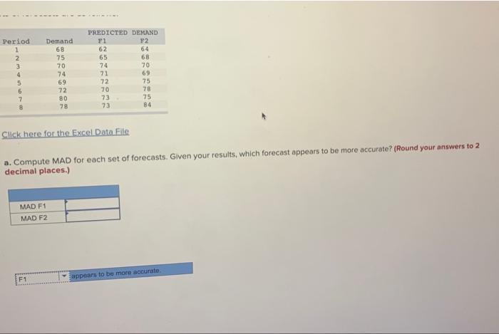 Solved Click here for the Excel Data File a. Compute MAD for | Chegg.com