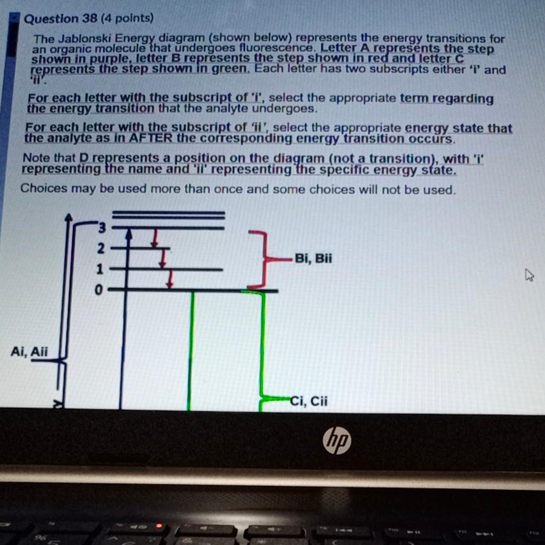 Solved Question 38 (4 points) The Jablonski Energy diagram | Chegg.com