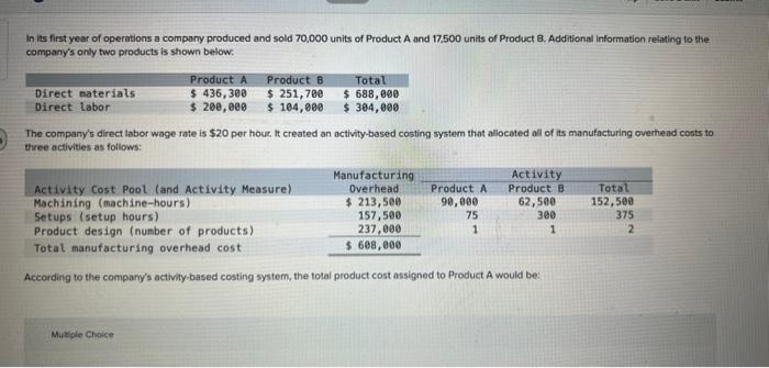 Solved In its first year of operations a company produced | Chegg.com