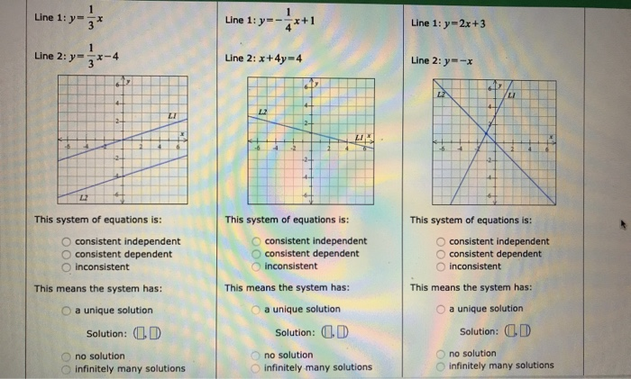 Solved For each system of linear equations shown below, | Chegg.com