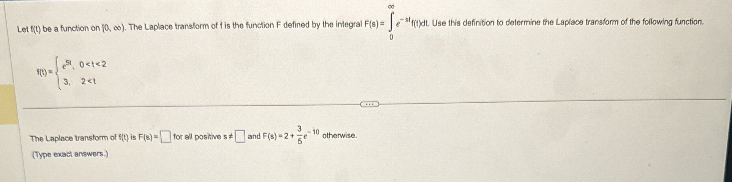 Solved Let f(t) ﻿be a function on [0,∞). ﻿The Laplace | Chegg.com