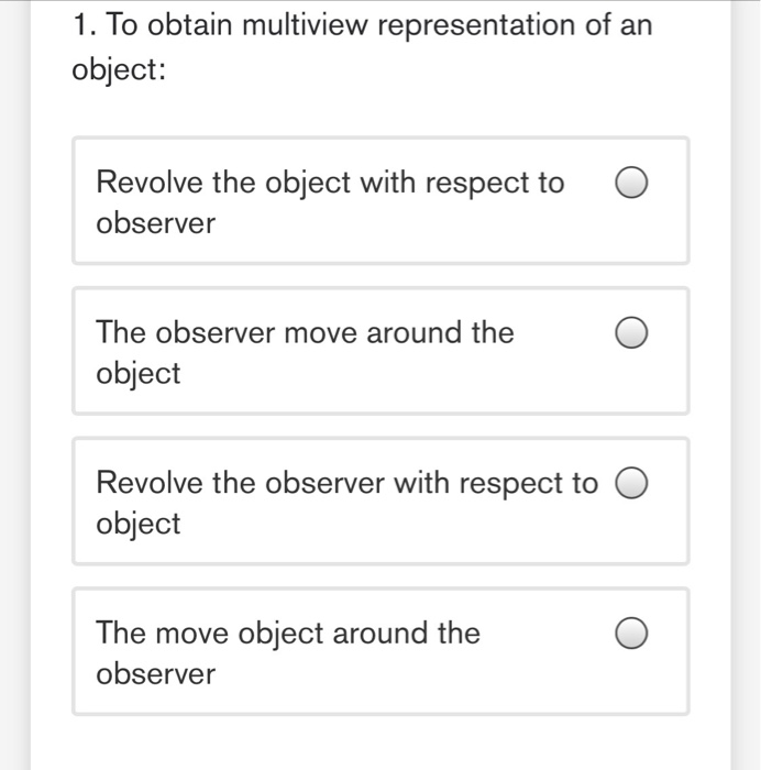 Solved 1. To obtain multiview representation of an object: | Chegg.com