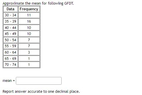 Solved Approximate the mean for following GFDT.mean =Report | Chegg.com