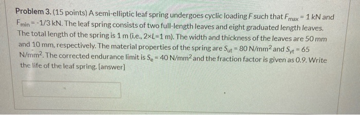 Solved Problem 3. (15 points) A semi-elliptic leaf spring | Chegg.com