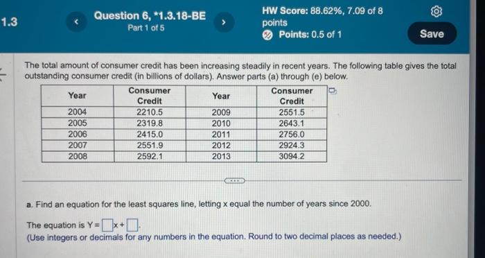 Solved The total amount of consumer credit has been | Chegg.com
