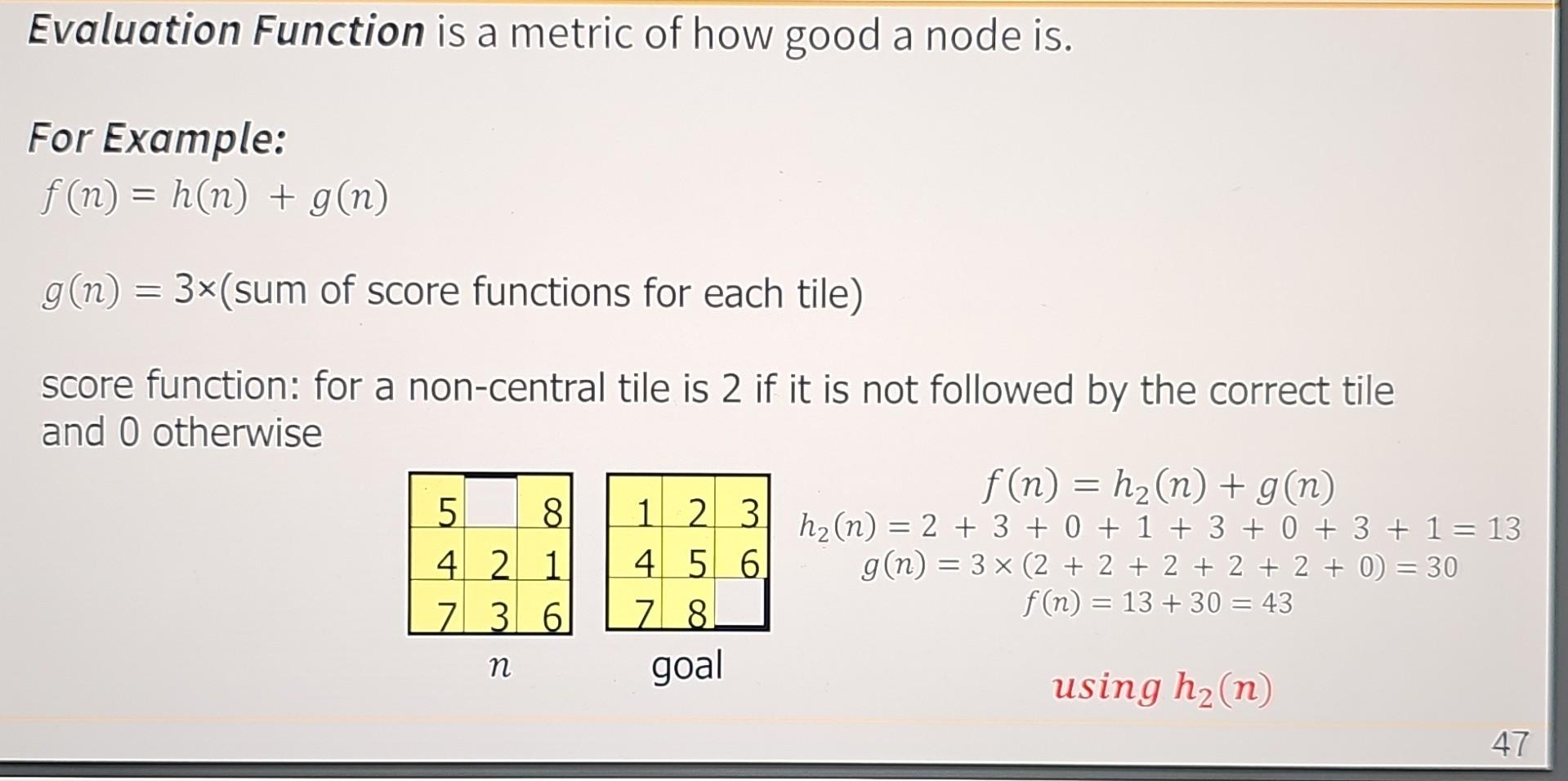 Solved Evaluation Function is a metric of how good a node | Chegg.com