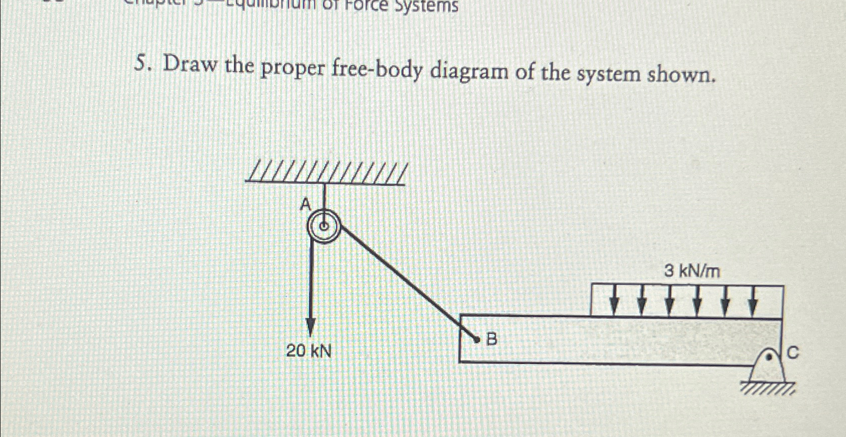 Solved Draw the proper free-body diagram of the system | Chegg.com