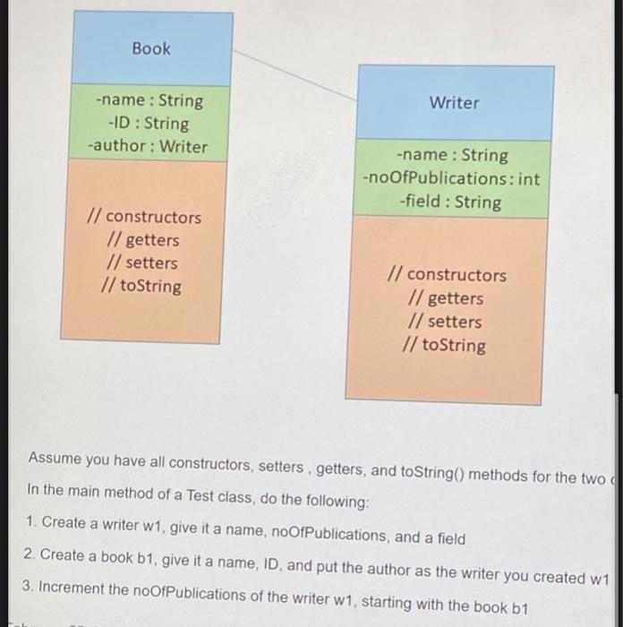 Solved Assume you have all constructors, setters, getters, | Chegg.com