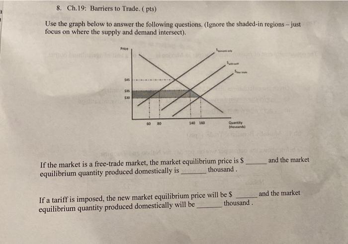 Solved Use the graph below to answer the following | Chegg.com