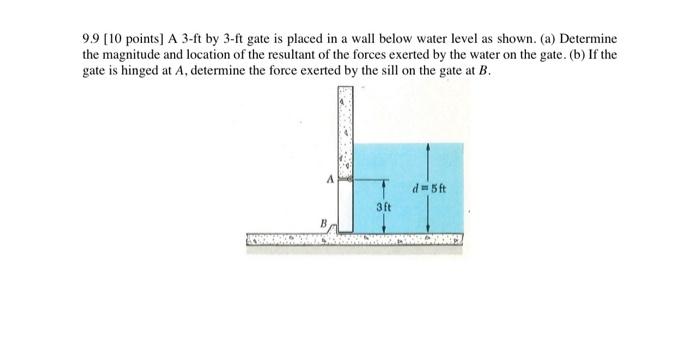 Solved 9.9 [10 points] A 3-ft by 3-ft gate is placed in a | Chegg.com