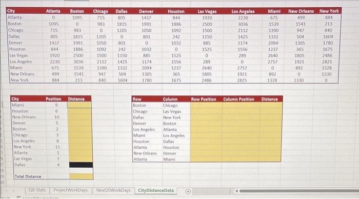 Solved Index and Match You would like to take a trip to the | Chegg.com
