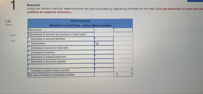 Solved Exercise 15-2 (Algo) Net Cash Provided by Operating | Chegg.com
