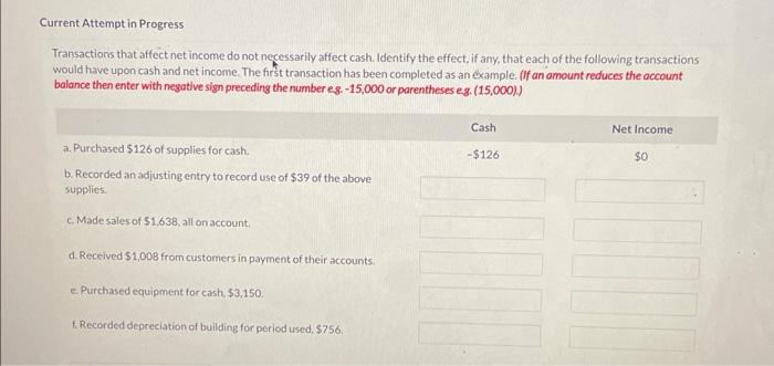Solved urrent Attempt in Progress Transactions that affect | Chegg.com