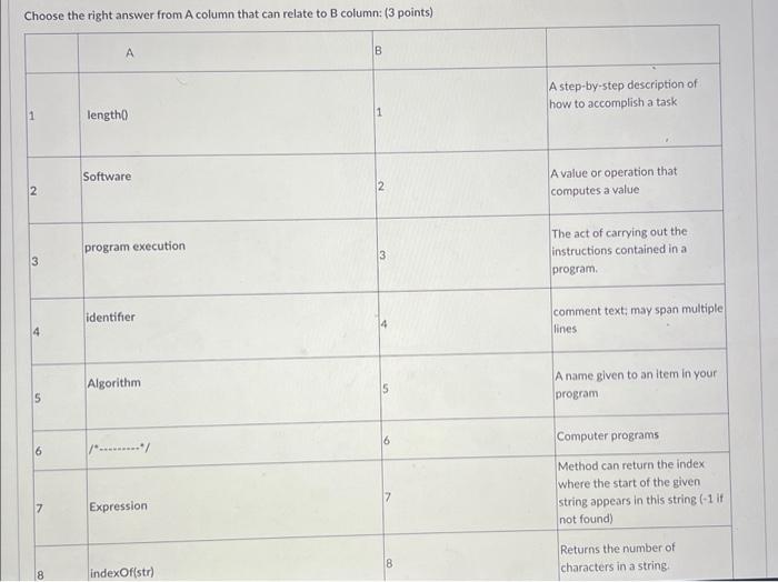 Solved Choose the right answer from A column that can relate | Chegg.com