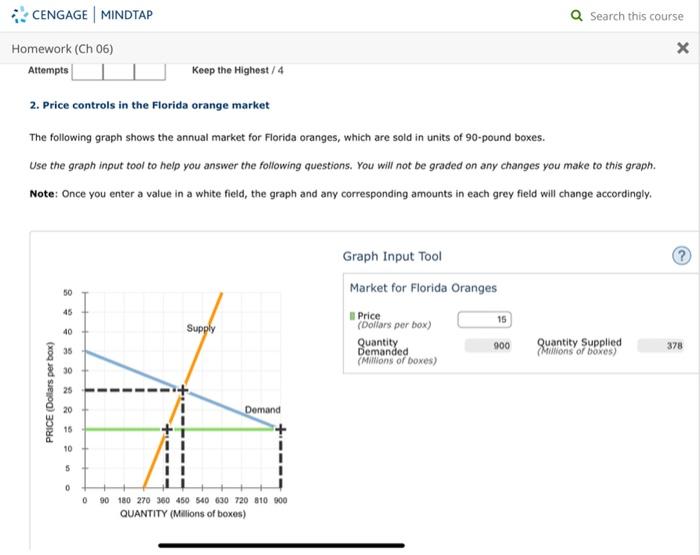 Solved CENGAGE MINDTAP Q Search this course x Homework (Ch | Chegg.com