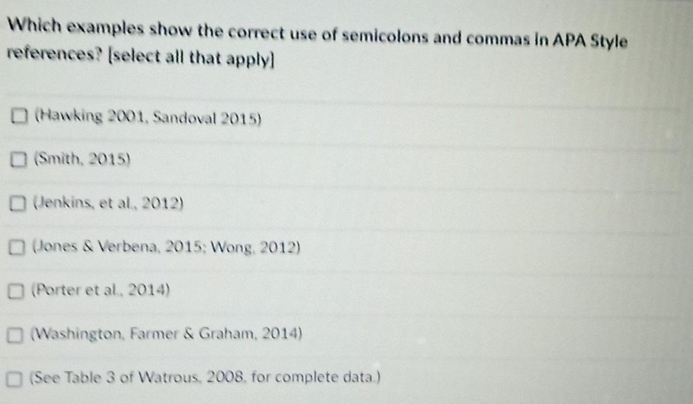 Solved Where should you omit a period when using APA Style? | Chegg.com