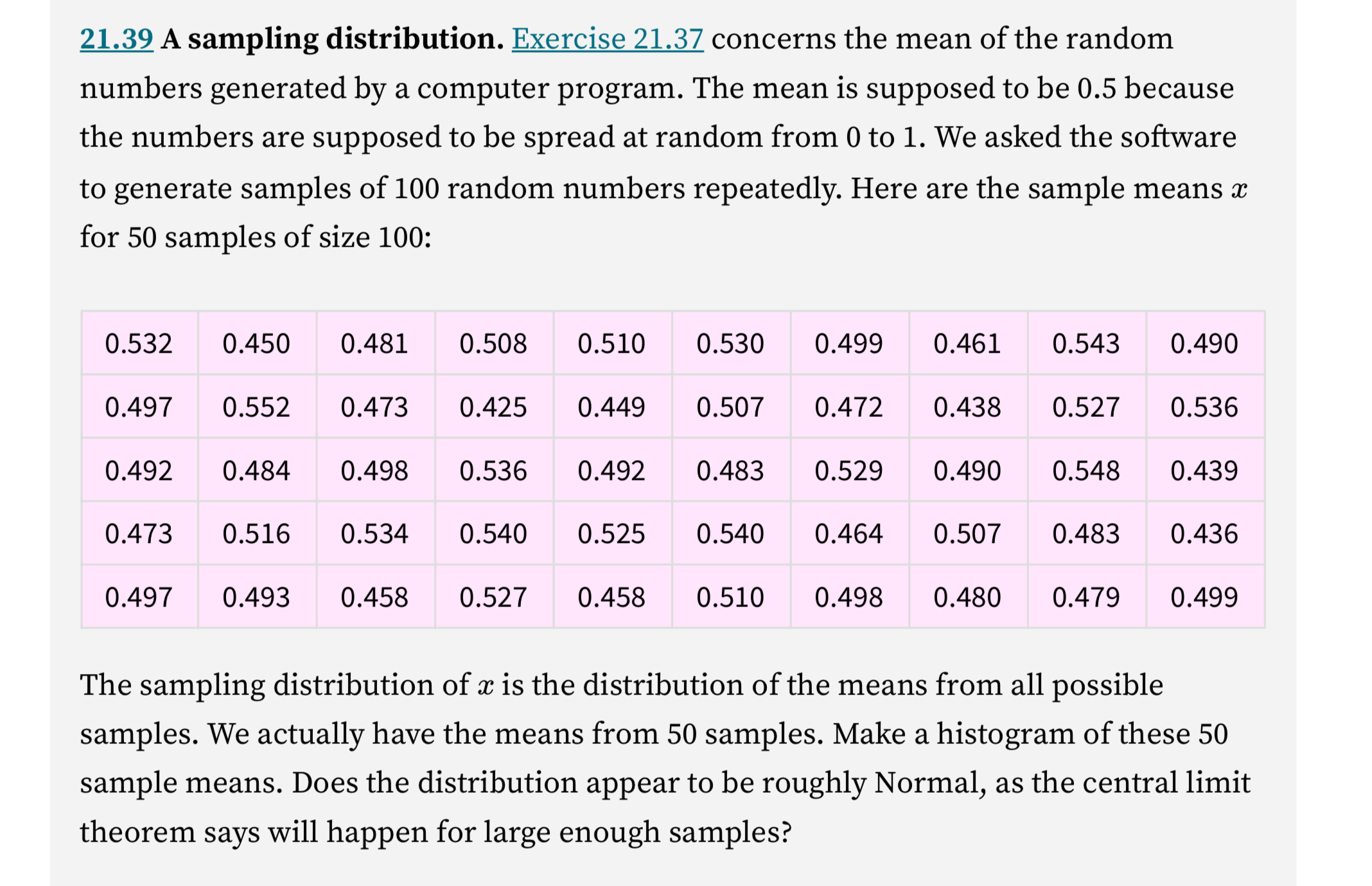 Solved 21.39 ﻿A sampling distribution. Exercise 21.37 | Chegg.com