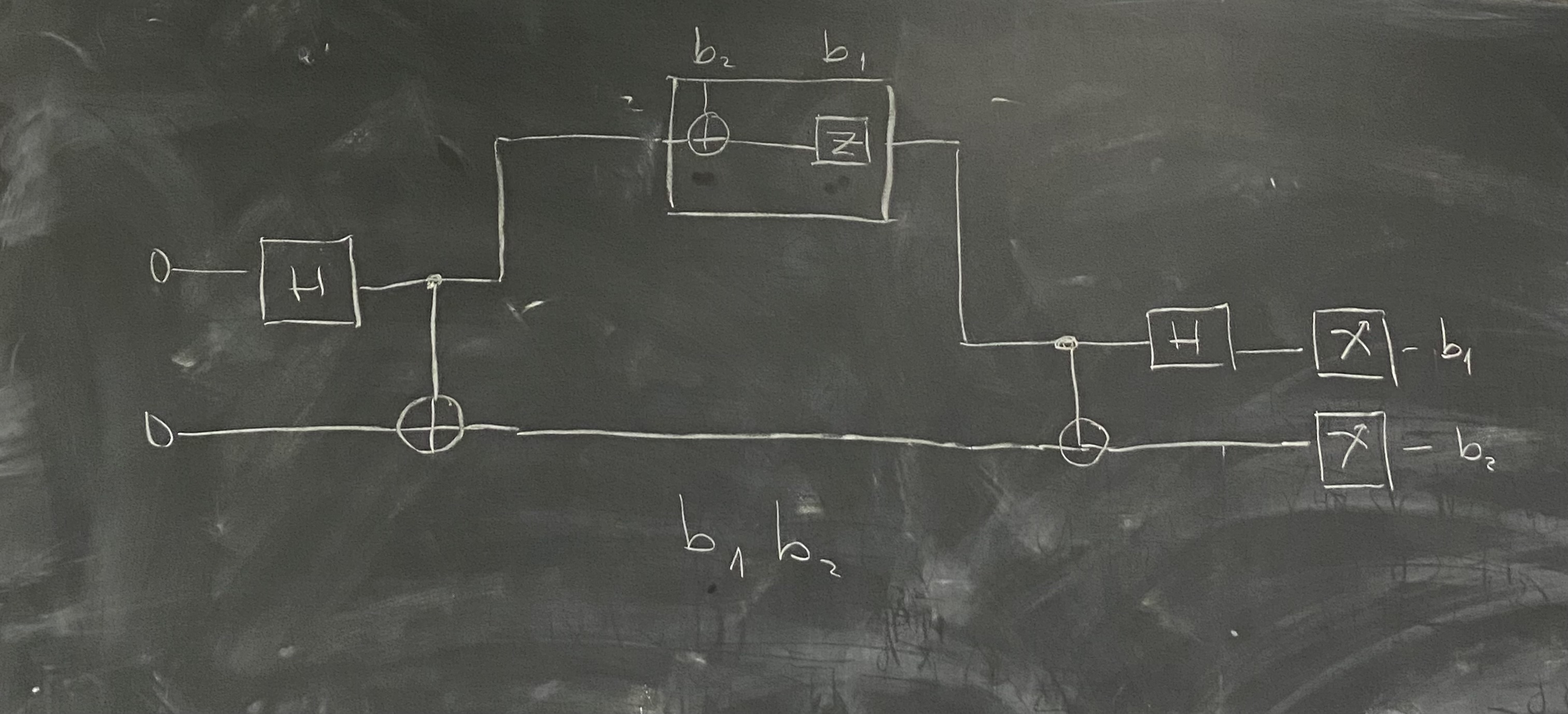 draw this circuit using quiskit. Superdense | Chegg.com draw this circuit using quiskit. Superdense | Chegg.com