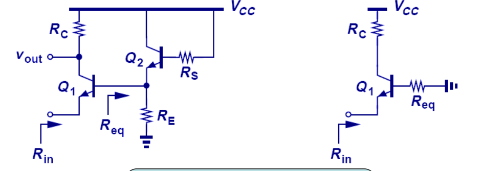 Find the input impedance, output impedance, and | Chegg.com