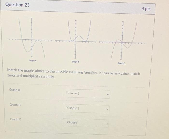 Solved Match the graphs above to the possible matching | Chegg.com