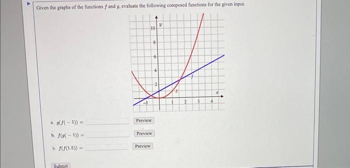 Solved Given The Graphs Of The Functions F And G Evaluate