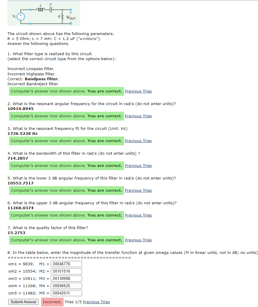 Please use MatLab or Octave!!!! The circuit shown | Chegg.com