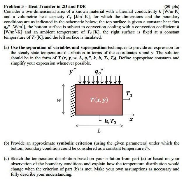 Problem 3 - Heat Transfer in 2D and PDE (50 pts) | Chegg.com