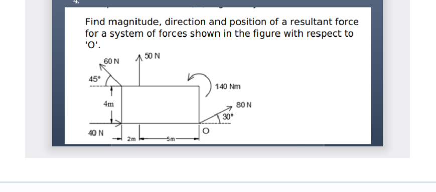 Solved Find magnitude, direction and position of a resultant | Chegg.com Solved Find magnitude, direction and position of a resultant | Chegg.com